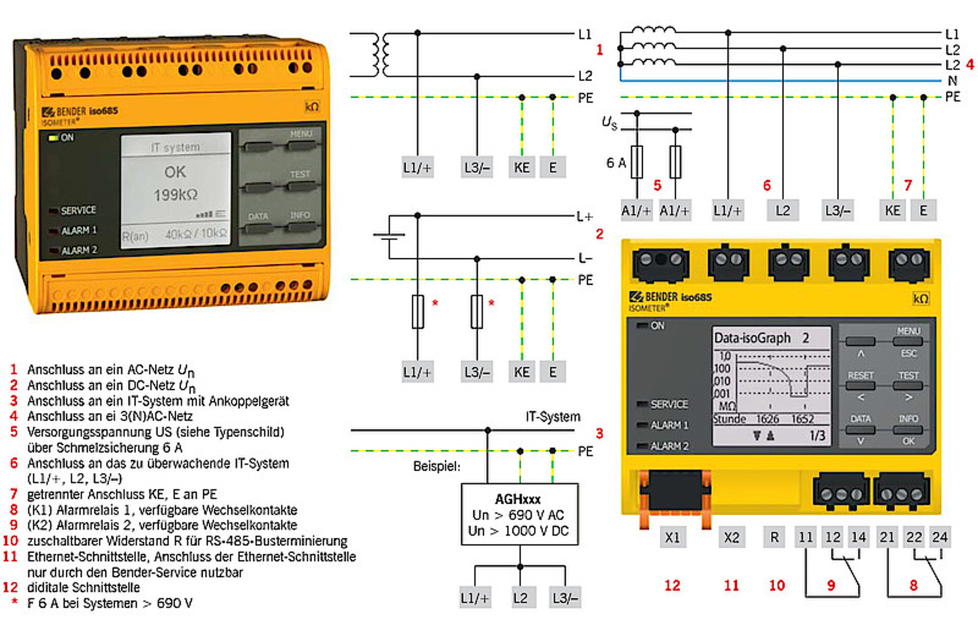 DGUV Vorschrift: Messen ohne Abschalten | Bender GmbH & Co. KG