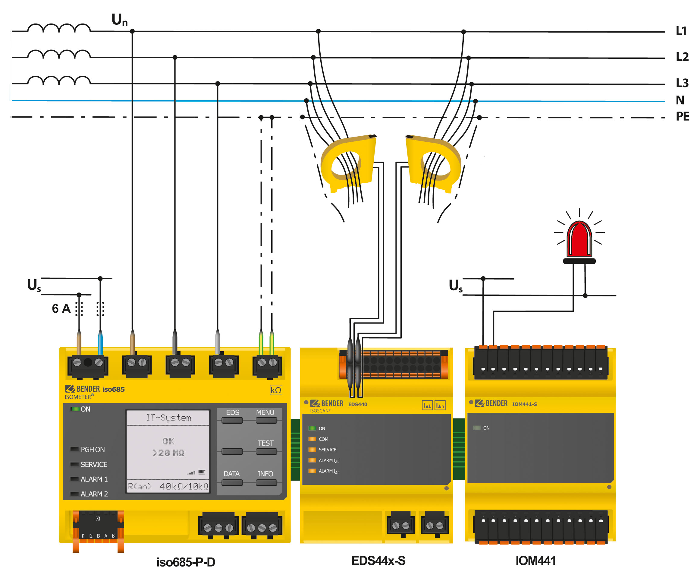 Insulation fault location in coupled systems - Bender
